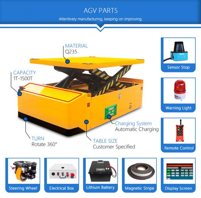 5 Ton AGV Automatic Guided Vehicle Laser Guided Outdoor Heavy Load ...